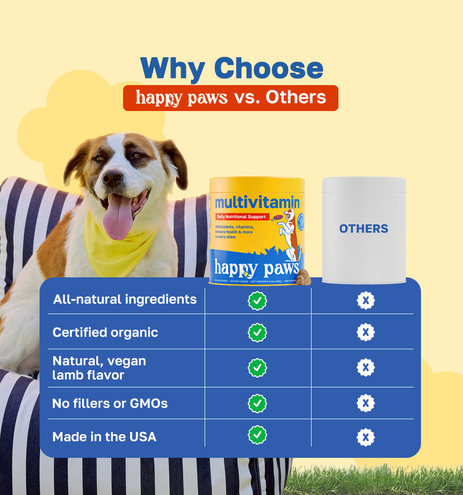 Dog Vitamins & Supplements | Natural & Organic – Happy Paws